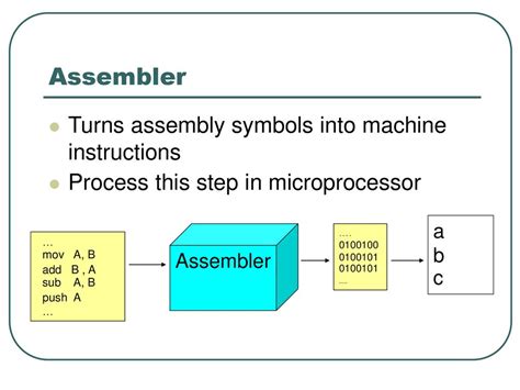 Introduction To Computer Organization And Assembly Language Ppt ดาวน์โหลด