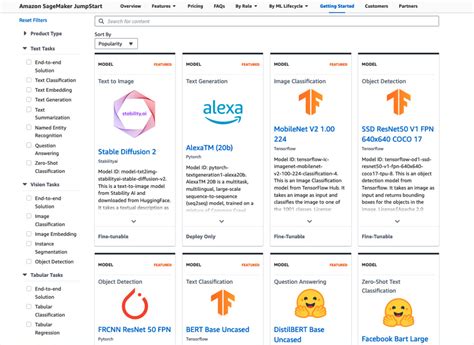 aws ai on linkedin getting started with ml using amazon sagemaker