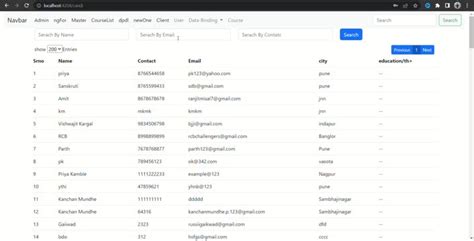 Sarvesh Javalekar On Linkedin Html Css Angular Typescript Project