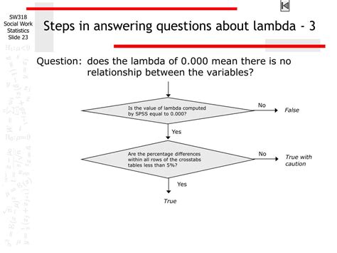 PPT Practice Problem Lambda PowerPoint Presentation Free Download ID