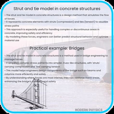 Strut And Tie Model Efficient Analytical And Practical