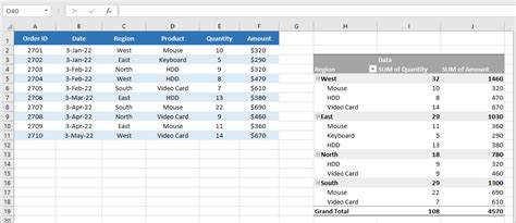Cvbnet How To Create Pivot Tables In Excel By Alexander Stock