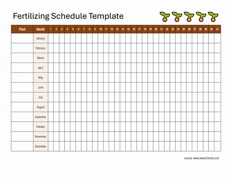 Free Gardening Templates Pdf Word Excel