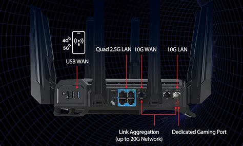 Asus Rog Rapture Wi Fi Quad Band Wireless Gaming Router Is At Its Lowest Price Yet Neowin