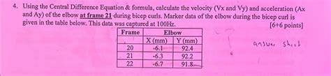 Solved Using The Central Difference Equation And Formula