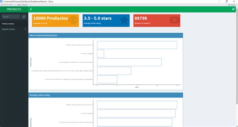 GitHub JFranco DashBoard