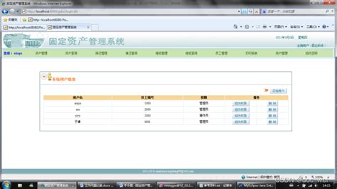 高校固定资产管理系统：基于struts Spring Hibernate的信息化解决方案 Csdn博客
