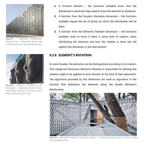Algorithmic Facade Parametric House