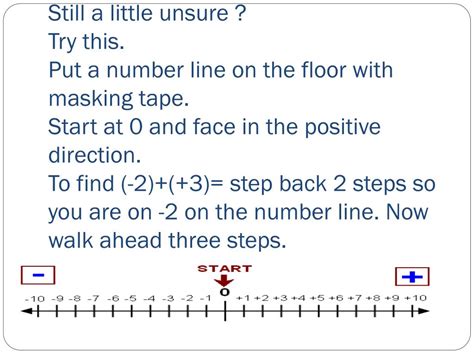 PPT Understanding Integer Subtraction With Number Lines PowerPoint Presentation ID