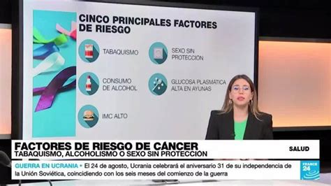 Casi La Mitad De Las Muertes Por Cáncer Son Atribuibles A Factores De