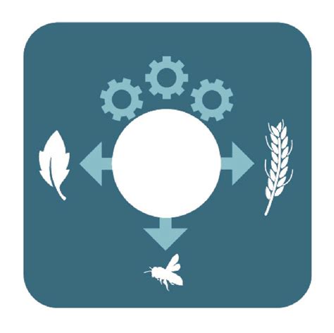 Conservation Decision Support Tools National Wildlife Federation Growing Outreach