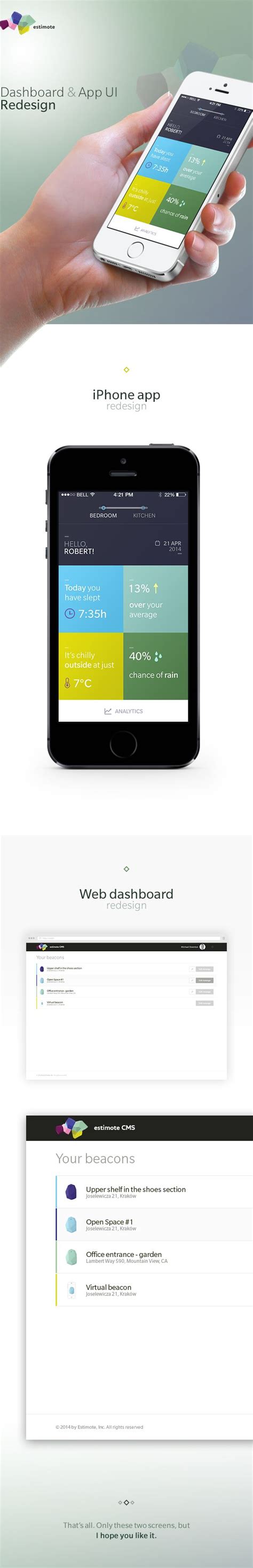 318 Best Mobile Ui Dashboards Images On Pinterest App Design Dashboard Design And