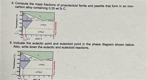 Solved Compute The Mass Fractions Of Proeutectoid Ferrite