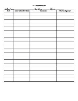 RTI Documentation By Meet Me In Middle TPT