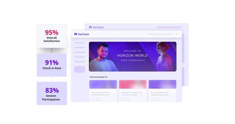 Rainfocus Introduces Essential Package For Meetings Support Hotelier India