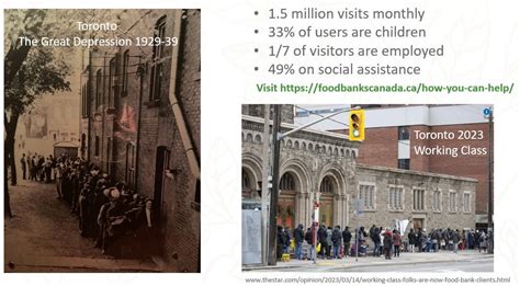 A Picture Says A Thousand Words Dr Thalia Charney Nd Ma Inactive