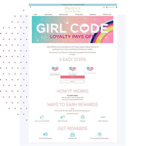 21 Examples Of Successful Loyalty Programs In 2025 Loyaltylion