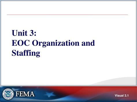 Ppt Unit 3 Eoc Organization And Staffing Powerpoint Presentation