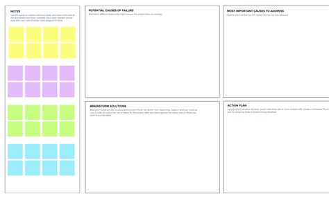 Pre Mortem Template Pre Mortem Template