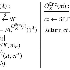 Semantic Security Of SPE Download Scientific Diagram