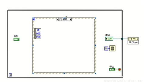 Labview入门到出家4——用事件结构实现运算功能labview用事件结构算累加值 Csdn博客