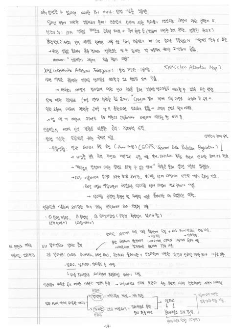 인공지능 입문 정리 필기본