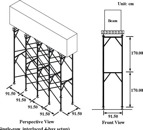 scaffolding weight capacity at george amanda blog