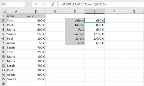 Como Se Usa La Funcion Sumar Si Conjunto En Excel Catalog Library
