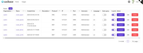 Vnc Casibase Open Source Langchain Like Ai Knowledge Database Chat With Admin Ui And