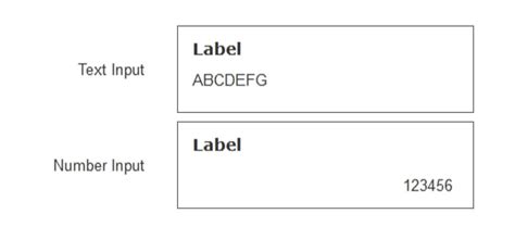 Forms Numbers Alignment In A Table And In A Topdown Label Placement