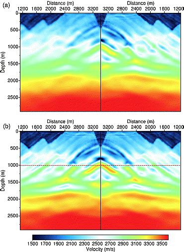 Reflection Seismic Waveform Tomography Wang 2009 Journal Of
