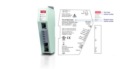 Rebrand And Make The Anybus Communicator Your Own