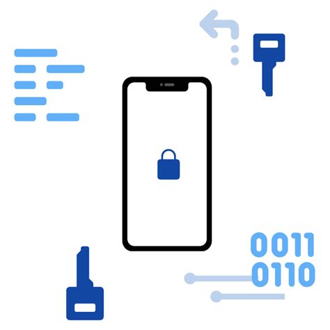 Best Offline Password Manager For Enterprises