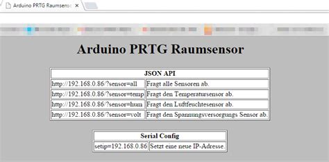Arduino Prtg Raumsensor Der Bastelbunker