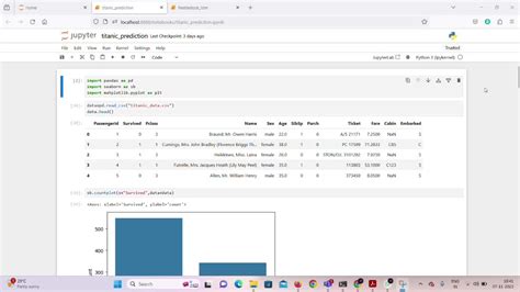 Sabareenath S Pillai On Linkedin Datascience Machinelearning