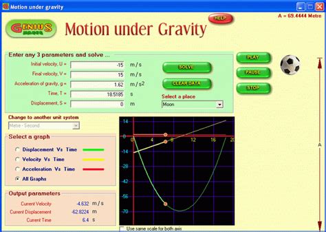 Motion Under Gravity Vertical Motion Animation Software