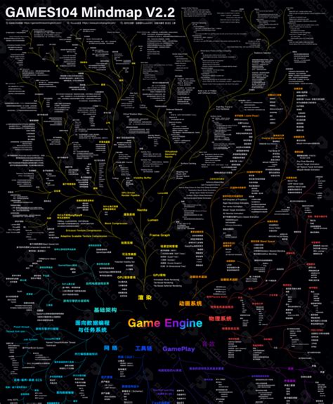 号外号外，p社周边产品上架啦！ 社区公告 Piccolo社区