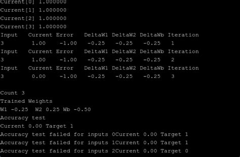 Github Sandydash Perceptronlogicgates Realize All Linearly Separable Logic Gates Using