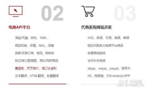 解锁跨境电商新纪元：反向海淘独立站系统的深度剖析与实战策略 知乎