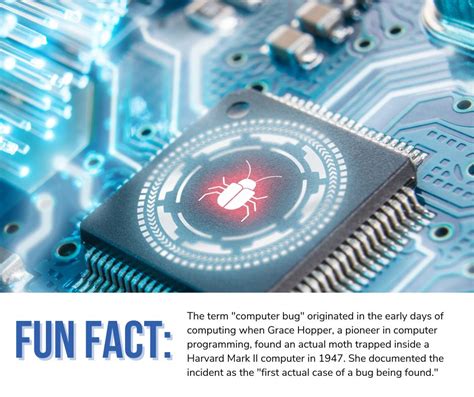 Gsd Technologies On Linkedin Friday Fact 🐞 Did You Know The Term Computer Bug Originated From A…