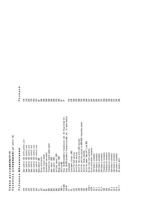 Wiring Diagram For Gear Control Gs125246 Pdf