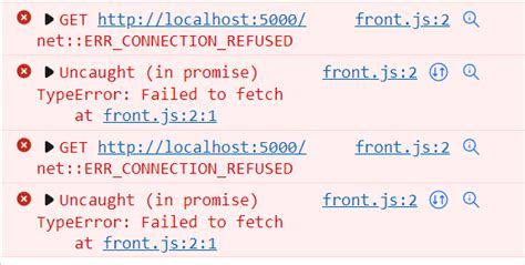 Javascript Failing To Fetch My Local Api Running In Localhost Amazon