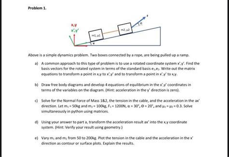 solved problem 1 above is a simple dynamics problem two