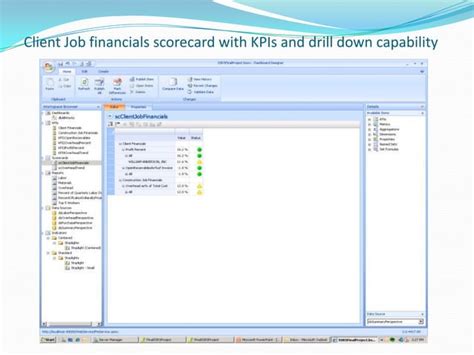 Ssrs Presentation Pptx Databases Computer Software And Applications
