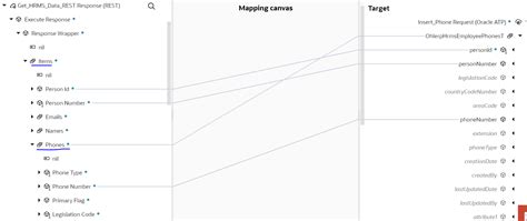 How To Insert Data In Different Rest Response Level To One Atp Table In