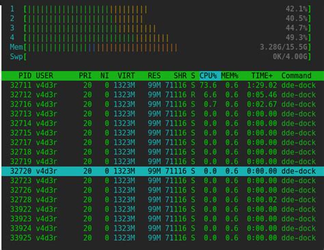 cpu usage ramps up while hovering over dde dock plugins or icons