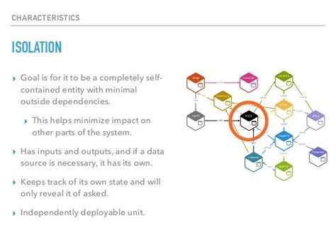microservices application simplicity infrastructure complexity