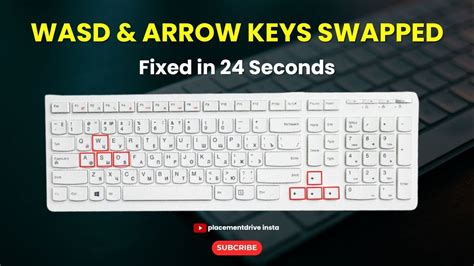 Wasd And Arrow Keys Switched Heres How To Fix It Tutorial Youtube