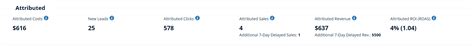 How To Use The Live Data Report