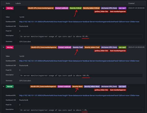 How To Use Alert Message Templates In Grafana Page 7 Alerting Grafana Labs Community Forums